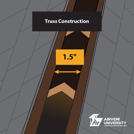 Be Careful Cutting that Ridge Vent Airflow Slot | Roofing Contractor